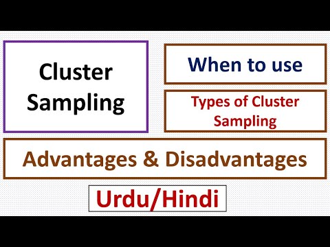 What is Cluster Sampling?Types:Single Stage & Double Stage Cluster Sampling-Advantages&Disadvantages