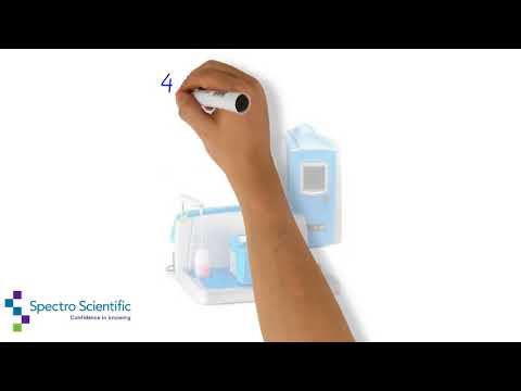 Product Portfolio MiniLab 153 Comprehensive Oil Analysis System (German)