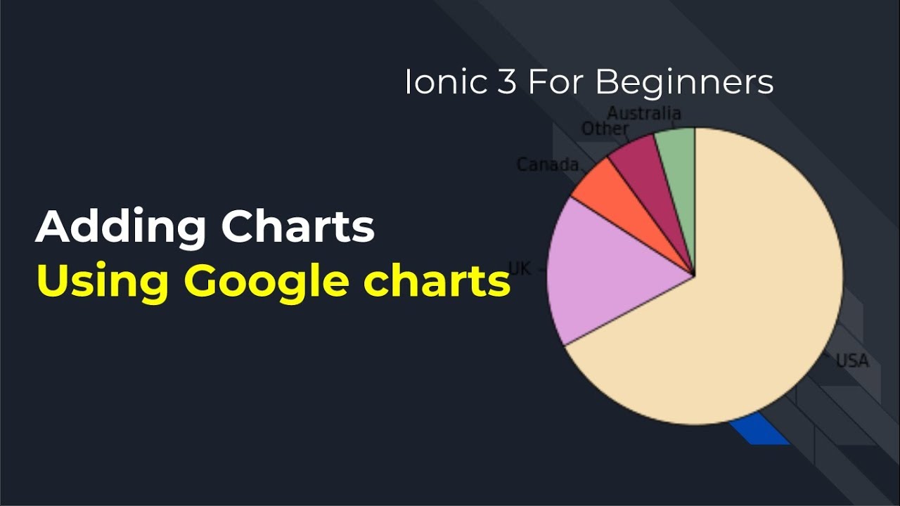 Ionic 3 for Beginners : adding charts to Ionic App