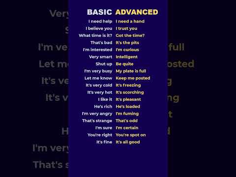 English speaking practice: Unlock Basic and Advanced!