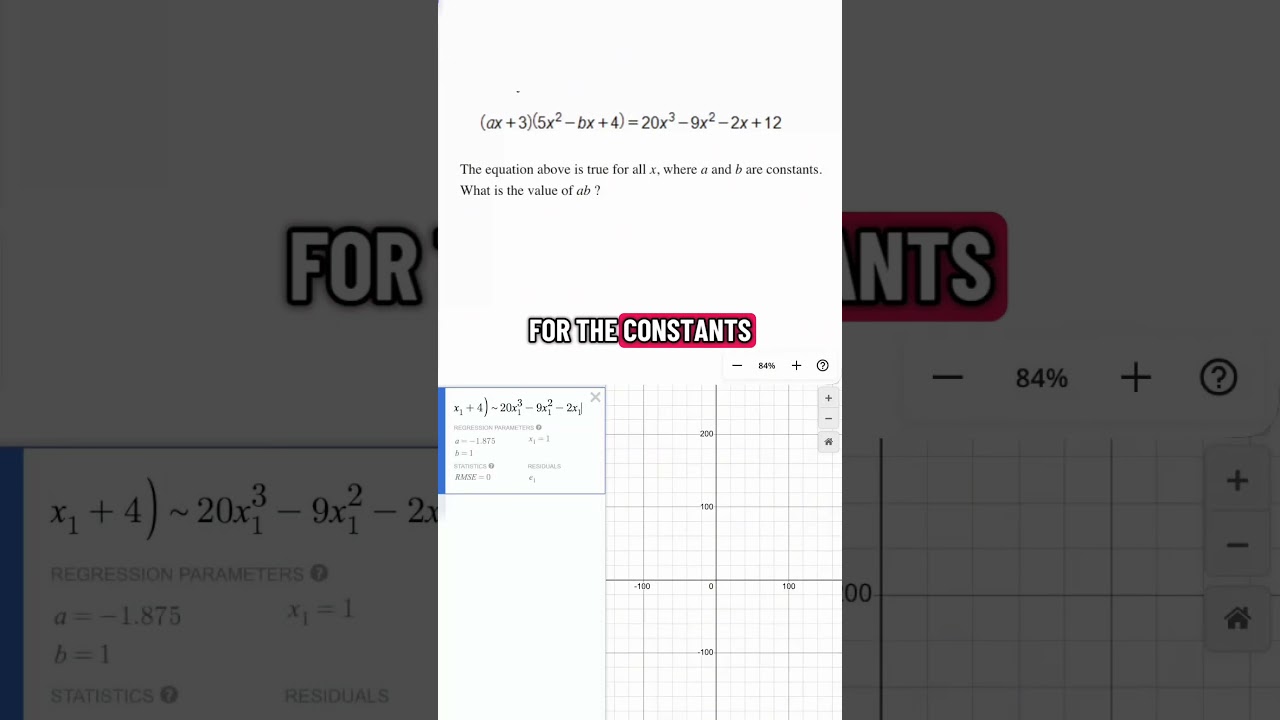 Could u solve this? #satprep #desmos