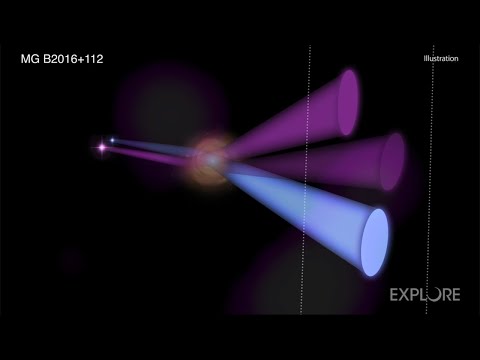 A Tour of MG B2016+112
