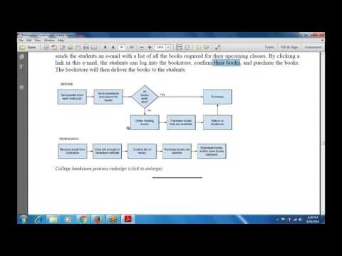Chapter 8: Business Processes (Business Process Reengineering)