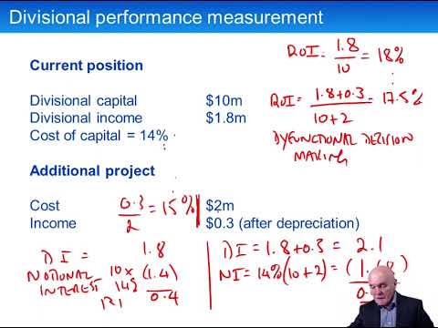 Divisional Performance Measurement - ROI and RI Compared, Annuity Depreciation - ACCA (APM)