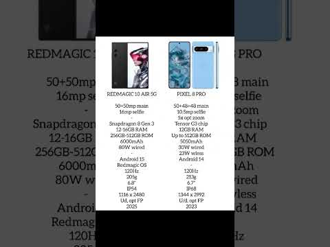 Red Magic 10 Air VS Pixel 8 Pro #redmagic10air #pixel8pro #redmagic #pixel #phone