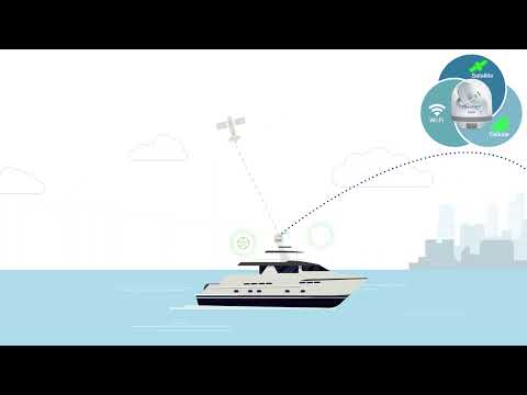 KVH ONE & TracNet: Explaining Intelligent Hybrid Switching