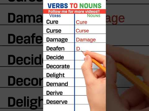 English Tips for Nouns Formation Shorts#english #esl #shorts