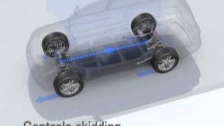 Service Traction Control Light On: My Car Is Shaking and Feels ...