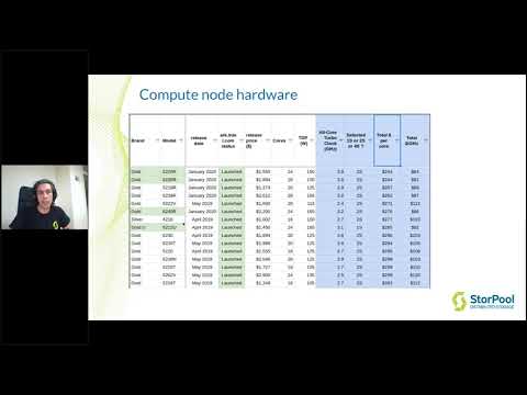 Achieving the Ultimate Performance with KVM