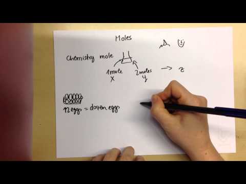 Chemistry explained: What's in a mole?