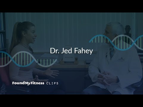 Introduction to sulforaphane and its precursor glucoraphanin | Jed Fahey