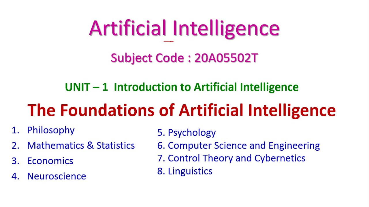 The Foundations of Artificial Intelligence -Unit-1-Introduction to Artificial Intelligence-20A05502T