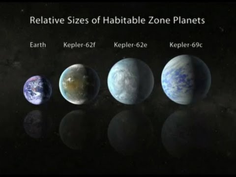 Crave - Escape from Earth to 3 newly discovered planets, Ep. 117