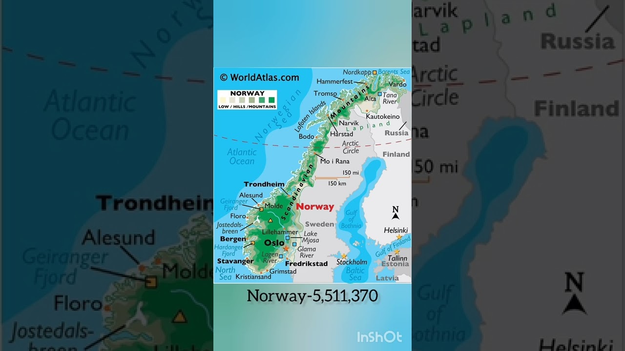 Nordic countries in order of population