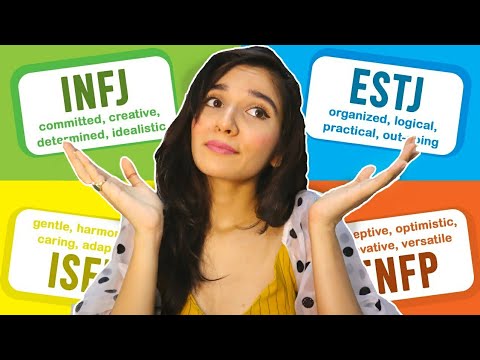 I Took The 16 Personalities Test And The Results Were Surprisingly Accurate? | Myers–Briggs Test