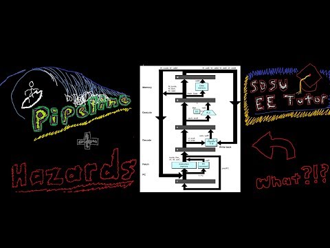 Solving the pipeline problem – Warrant in argumentative essay