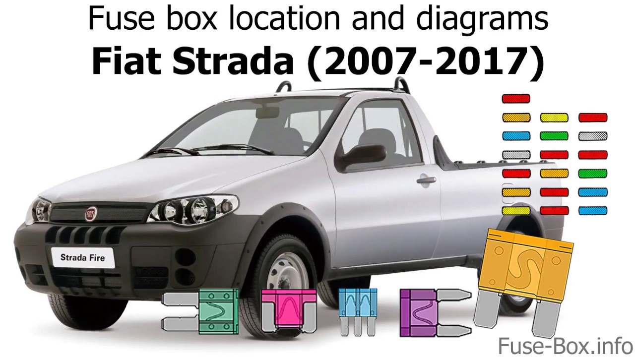 Fuse box location and diagrams: Fiat Strada (2007-2017)