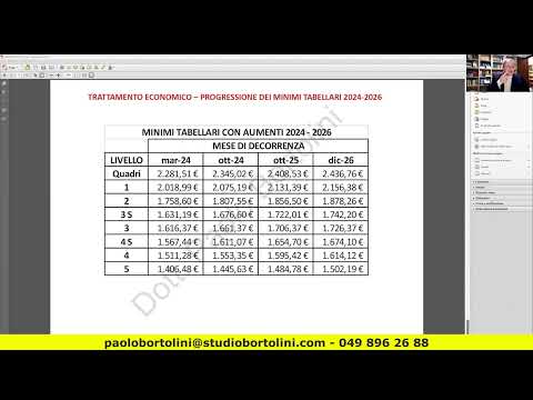 Nuovo CCNL studi professionali 2024 – i minimi tabellari | Management ...