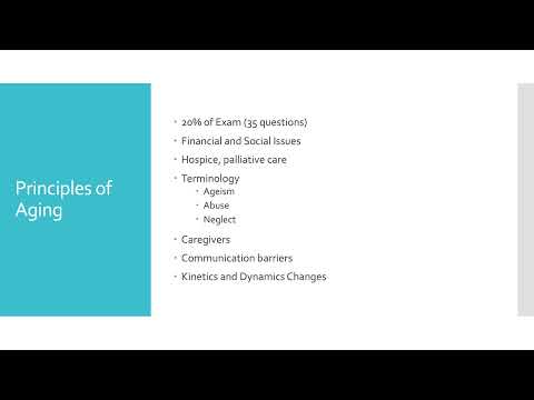 Board Certified Geriatric Pharmacist Exam (BCGP) 2022 Information, Study Materials, and Prep