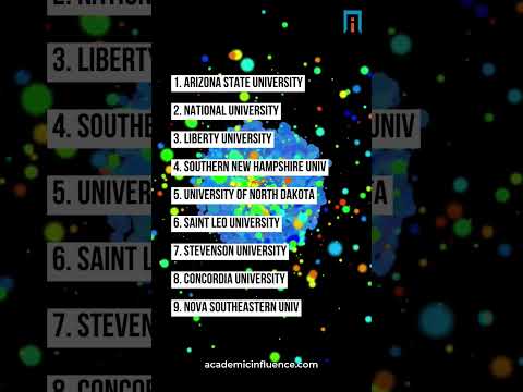 Which colleges have the fastest online master's degree programs in forensic psychology? #college