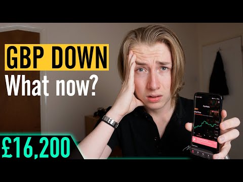 GBP Falls | Ozbourne Foreman #133