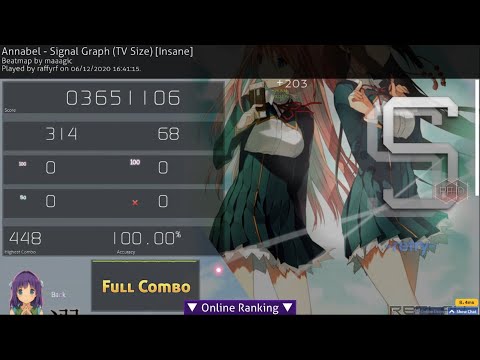 Steam Community :: Video :: Annabel - Signal Graph (TV Size) [Insane ...