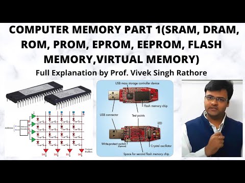 COMPUTER MEMORY IN HINDI | PART 1 | SRAM | DRAM | ROM | PROM | EPROM | EEPROM | FLASH MEMORY