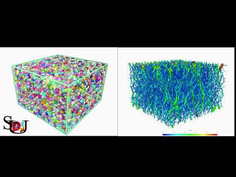 Triaxial compression on granular assembly of poly-superellipsoidal ...