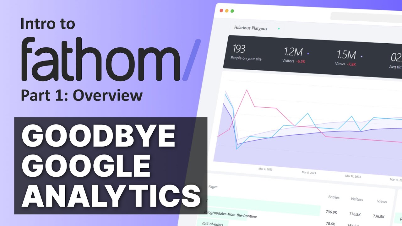 Fathom Analytics: Overview (Google Analytics Replacement)