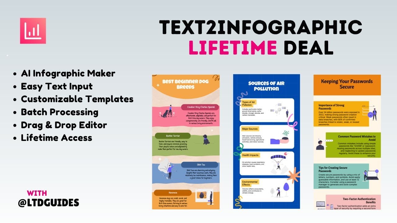 Text2Infographic Review; Text2Infographic Lifetime Deal - The Best AI Infographic Generator in 2026