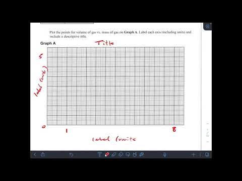 Graphing, Measurements, and data analysis lab guide