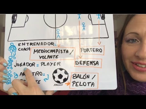 Football related Spanish Vocabulary