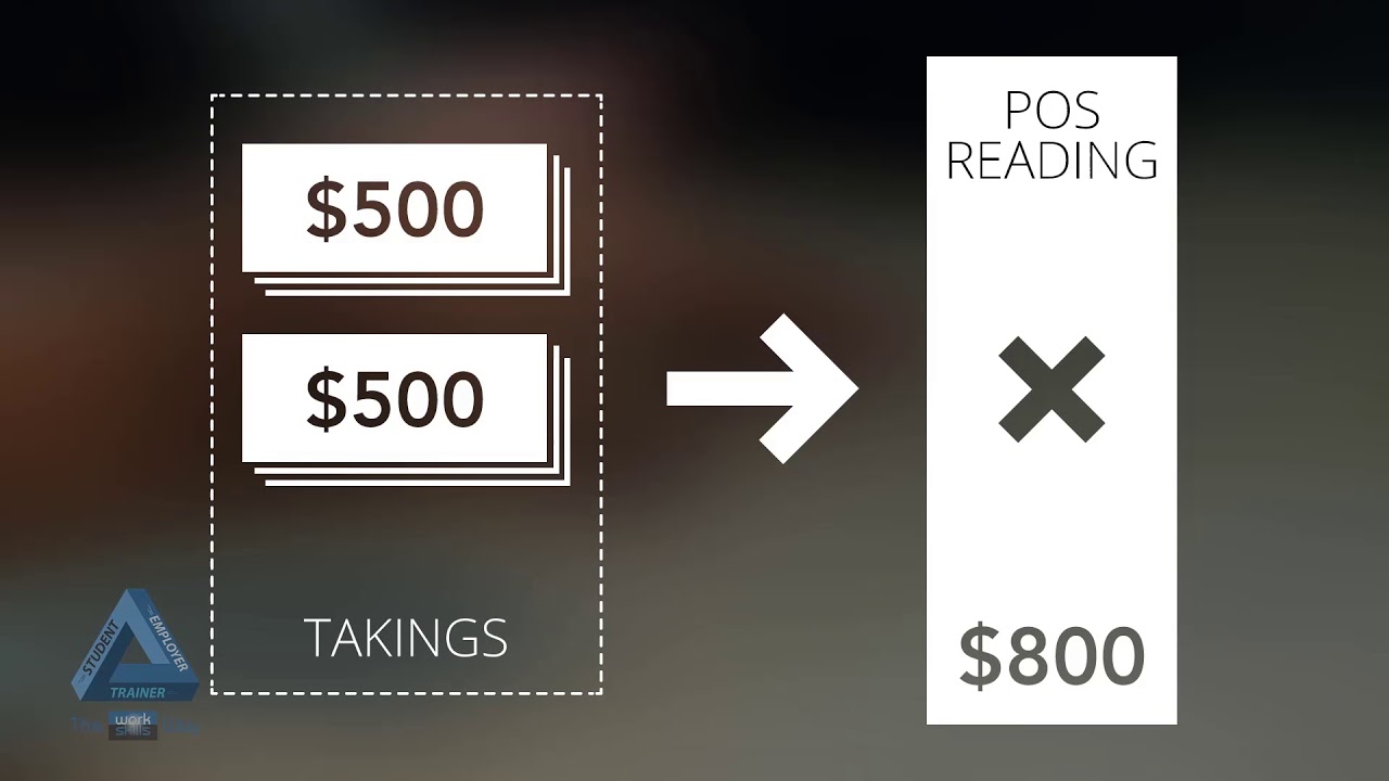 How To Balance Cash Registers