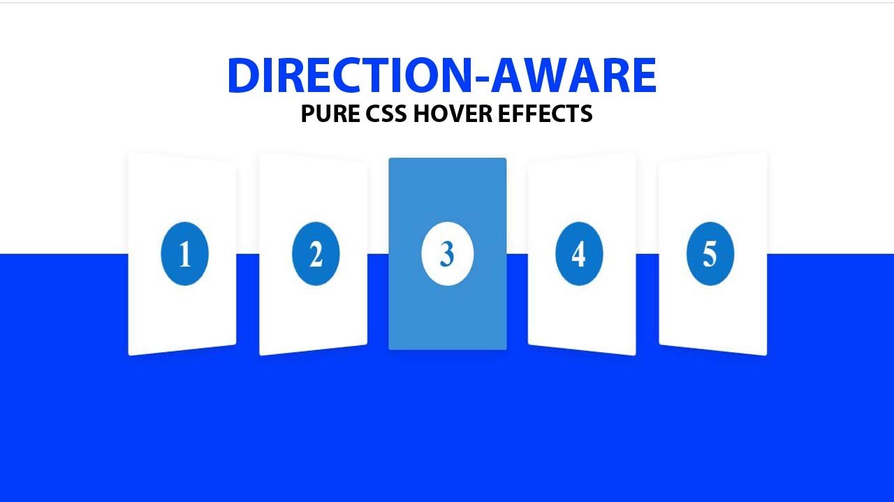Direction-Aware Card Hover Effects | Pure CSS Effects | Tutorials Design