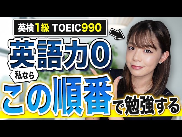 Starting English Learning from Scratch: A Comprehensive Guide | Galaxy.ai | Galaxy.ai