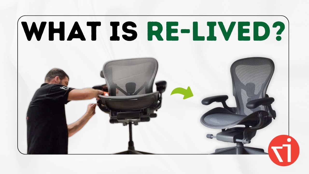 What is Re-Lived®?