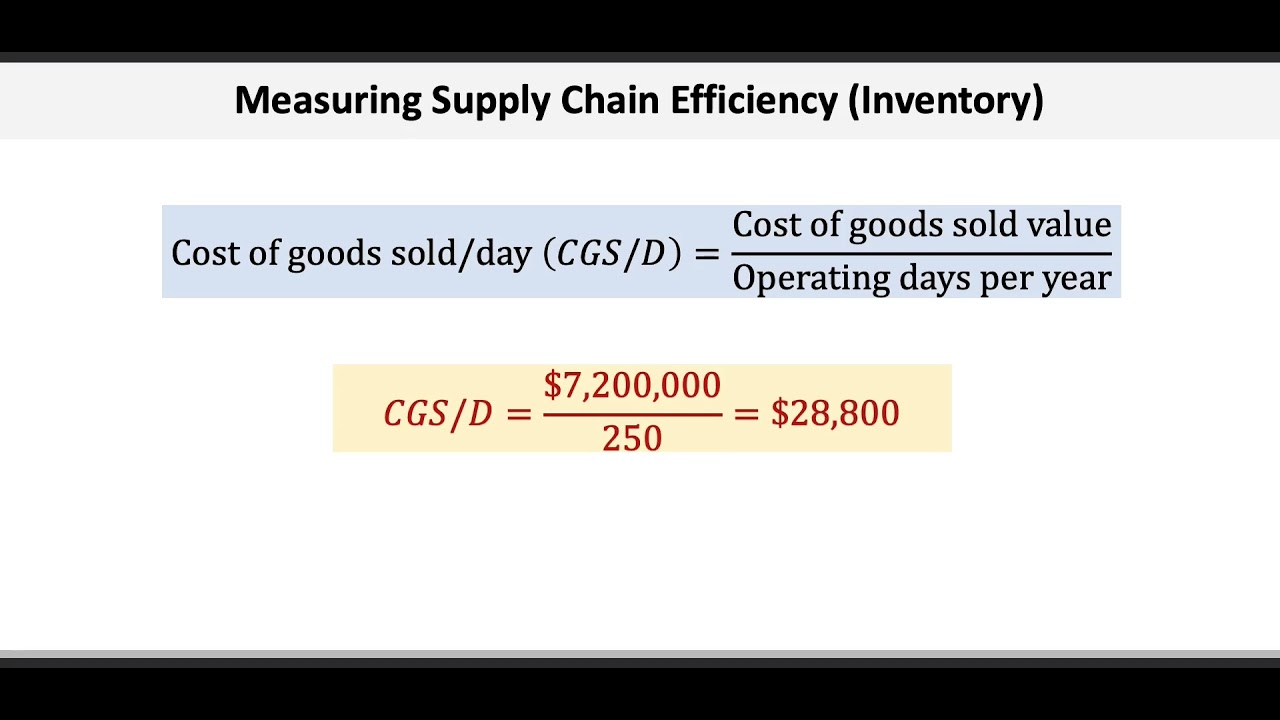 Operations & Supply Chain Management: Measuring Supply Chain Efficiency II