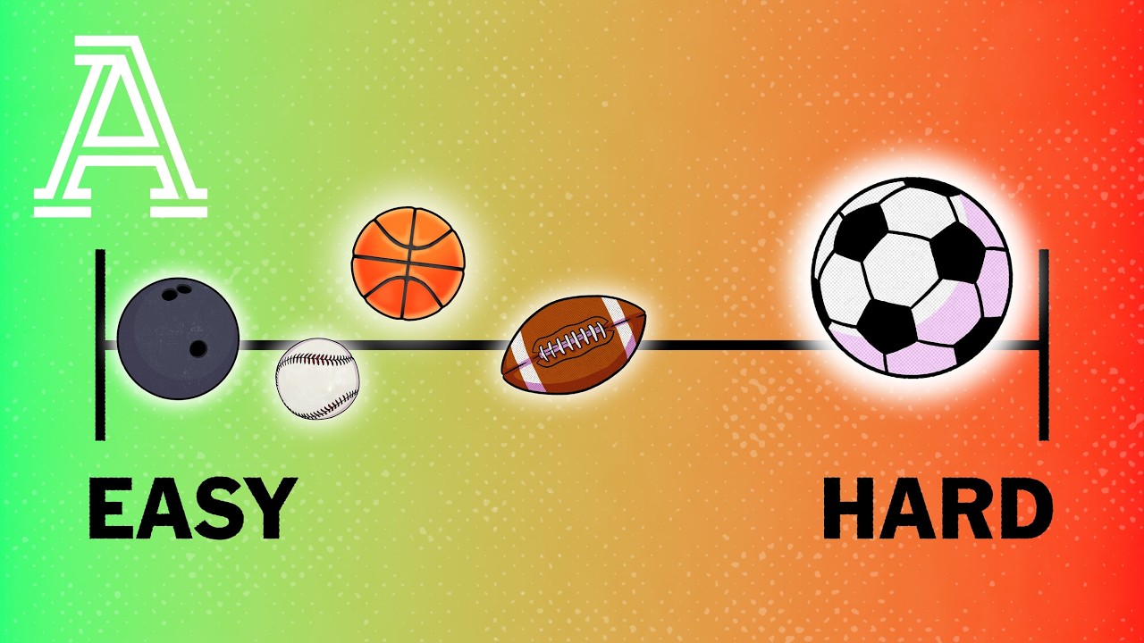 Why is football so hard to analyse?