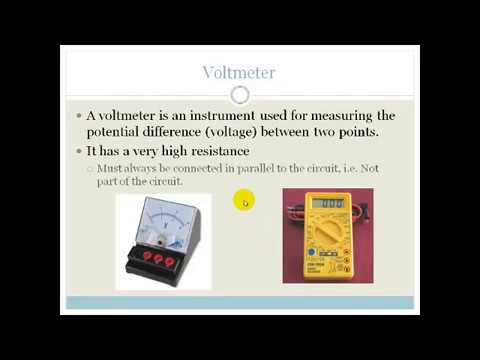 emf and potential difference