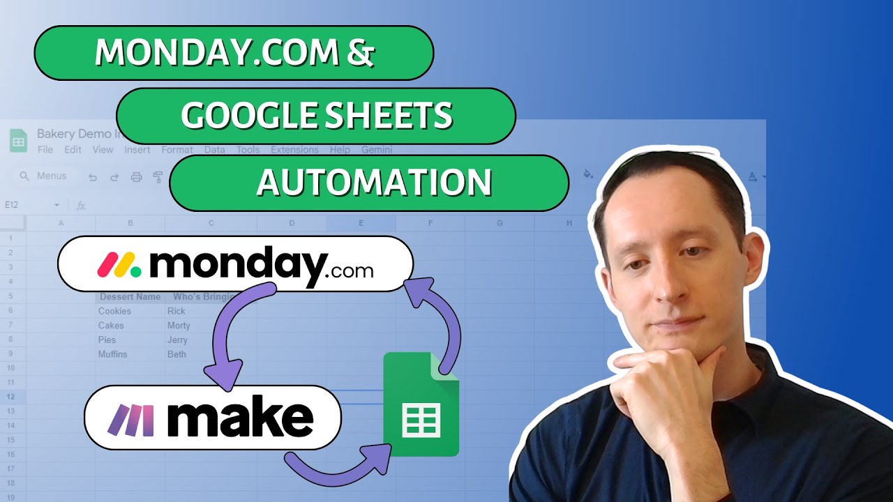 monday.com & Google Sheets Integration & Automation with make.com