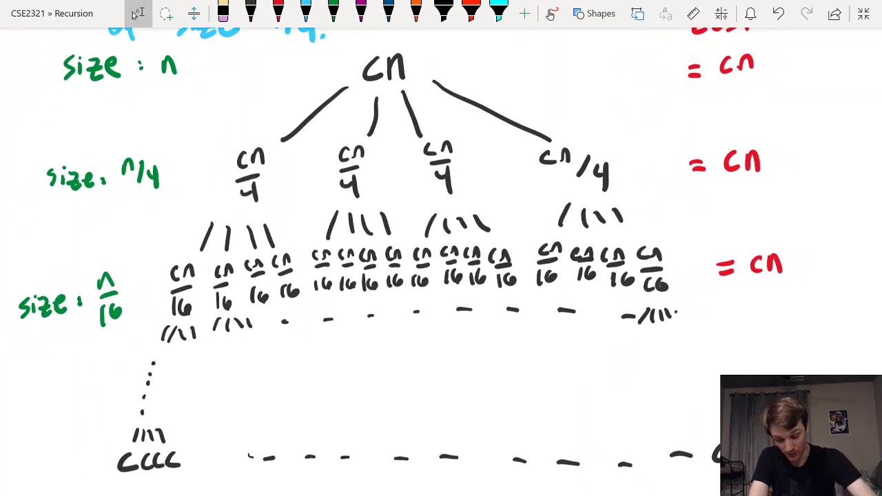 Worked recursion tree example 1