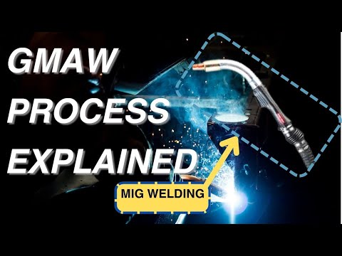 GMAW Process Explained! What is GMAW? - Gas Metal Arc Welding
