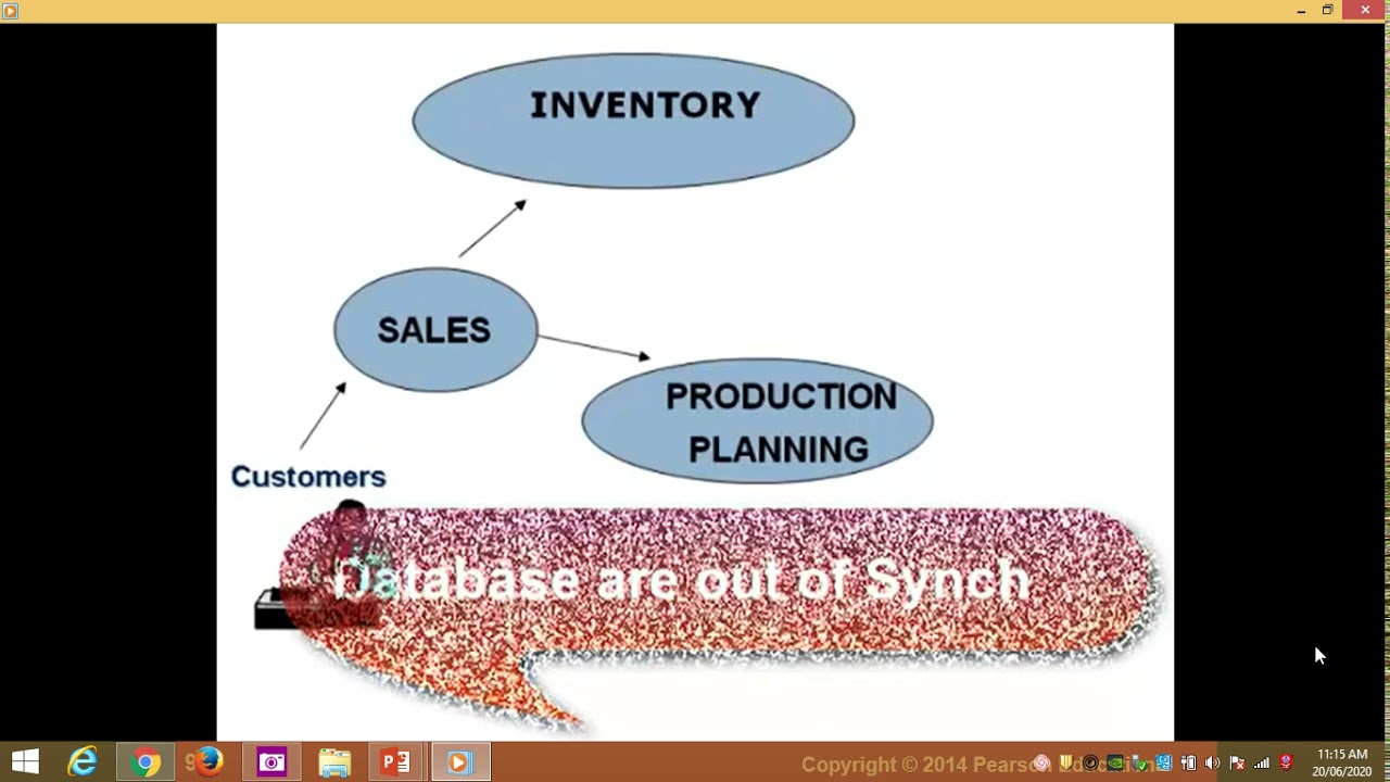 #DrRos Lecture Management Info System Chapter 8