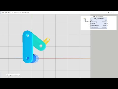 ctrlX CORE – CODESYS SoftMotion – SCARA robot kinematics