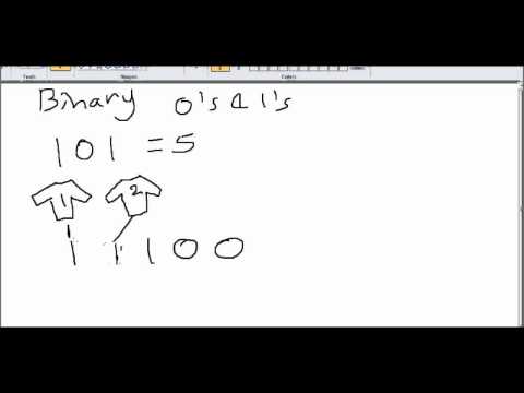 The Wonderful World of Numbers Part 1