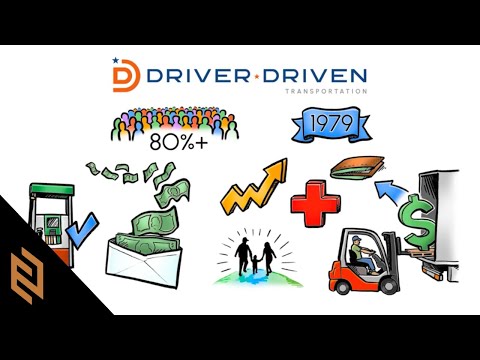 Driver Driven Transportation | Support System | Animated