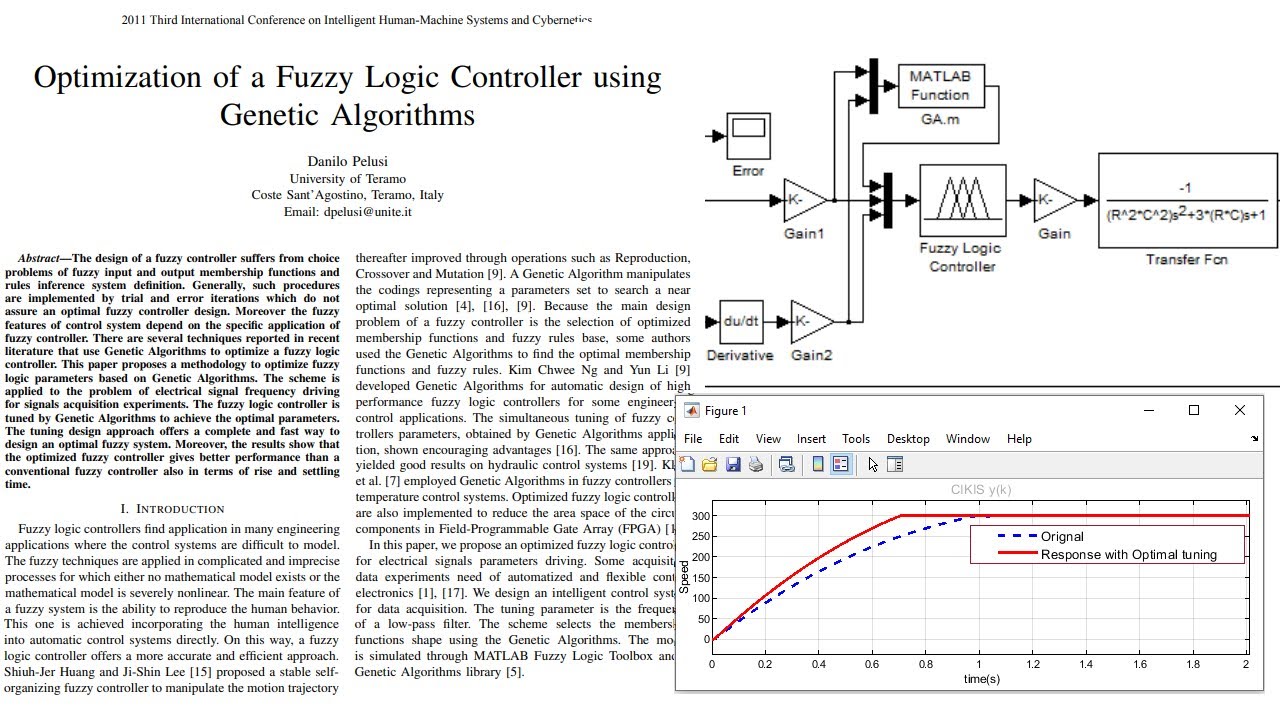 Optimal tuning | optimization of gains | optimal controller | optimal fuzzy controller |optimization