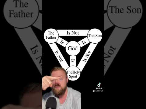 Difference between Jesus and the Father? | will123will