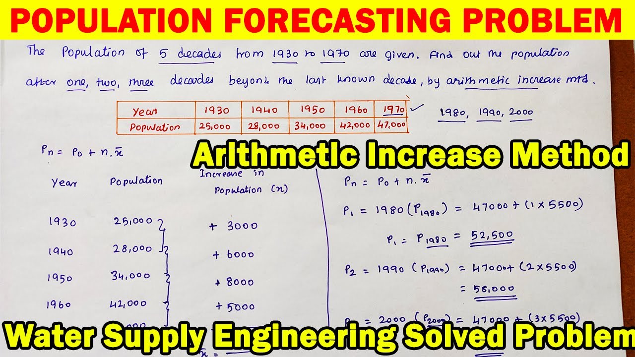 population forecasting, Arithmetic increase method with example, water supply engineering numericals