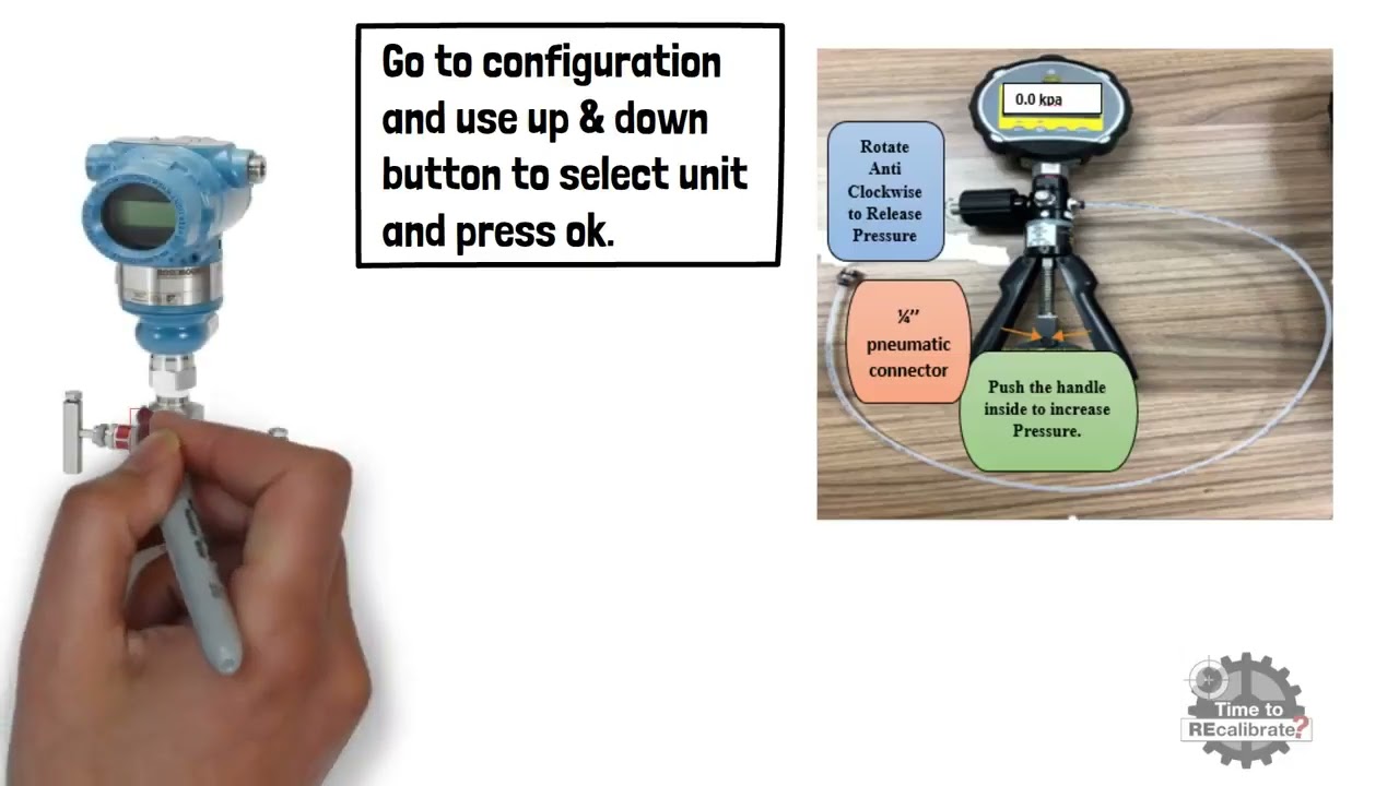 Calibration & Verification Of Pressure Transmitter